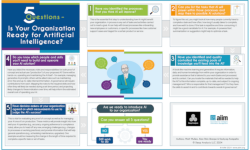 5 Questions – Is Your Organization Ready for AI?