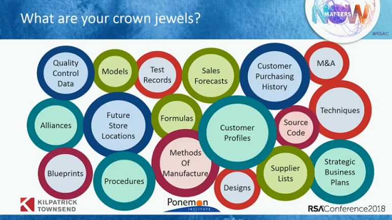 How To Organize Your Company’s Knowledge Assets In 6 Simple Steps