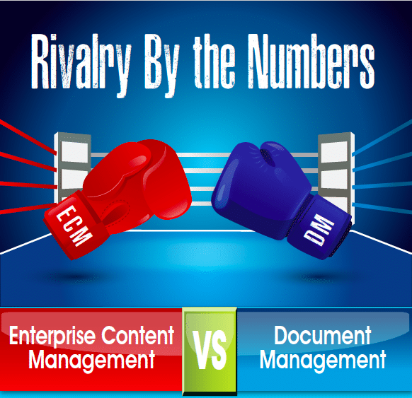 ECM vs DM Rivalry By the Numbers