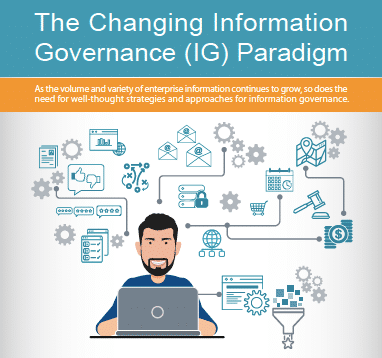 The Changing Information Governance Paradigm