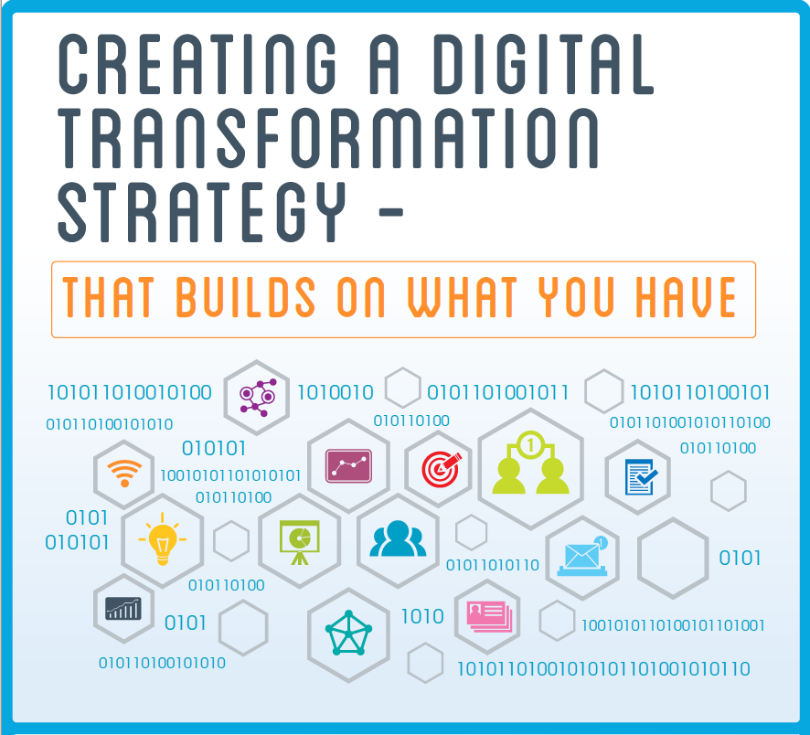 Creating a Digital Transformation Strategy that Builds on What You Have