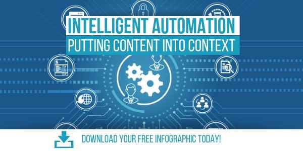 Intelligent Automation — Putting Content into Context